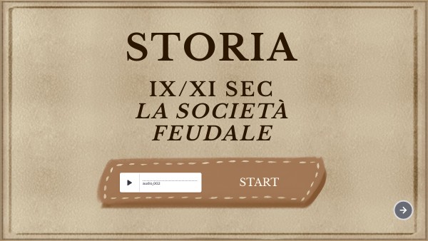 IX/XI sec - La Società Feudale_MB | Genially