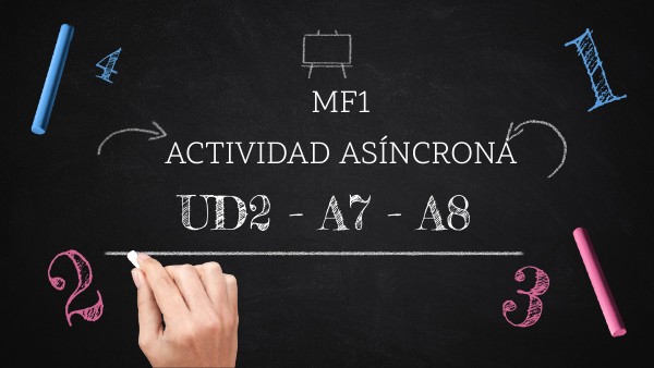 A7 y A8 UD2 | Genially