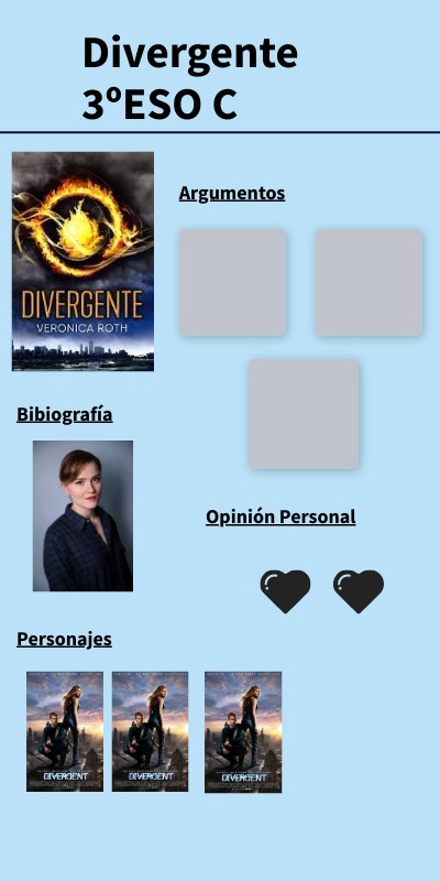 Infografía Divergente | Genially