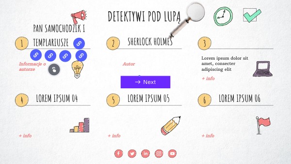 VISUAL THINKING CHECKLIST | Genially