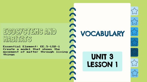 Vocabulary Unit 3 Lesson 1 | Genially