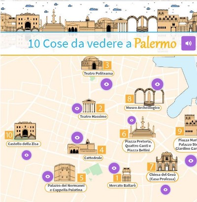 Visitiamo Palermo | Genially
