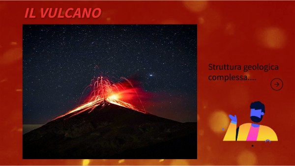 IL VULCANO | Genially