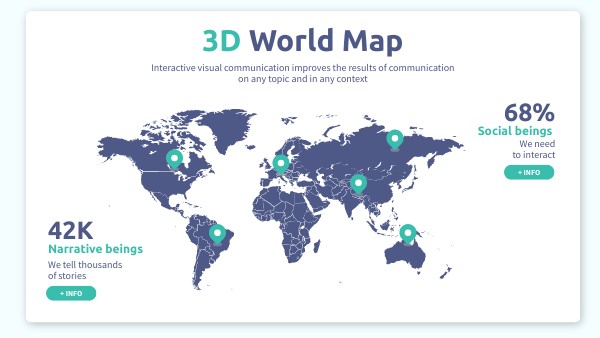 Mappamondo 3D | Genially