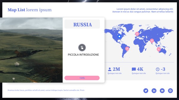 Riccardo RUSSIA | Genially