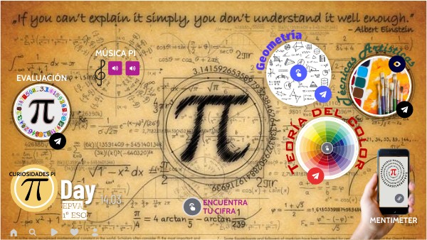 Pi Day _Genial.ly