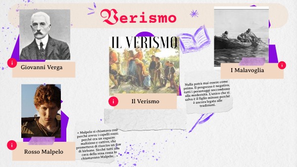 Il Verismo