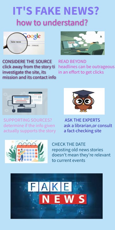 fake news | Genially