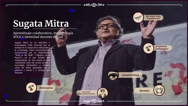 Sugata Mitra | Genially