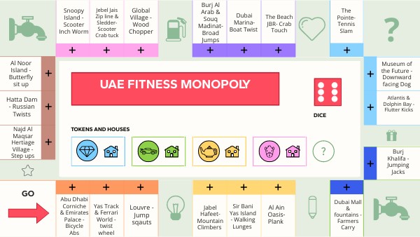 UAE Fitness Monopoly | Genially