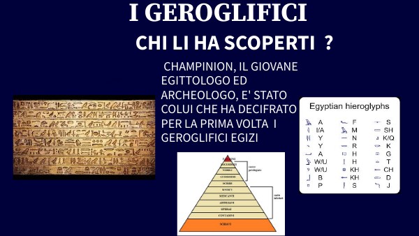 I GEROGLIFICI