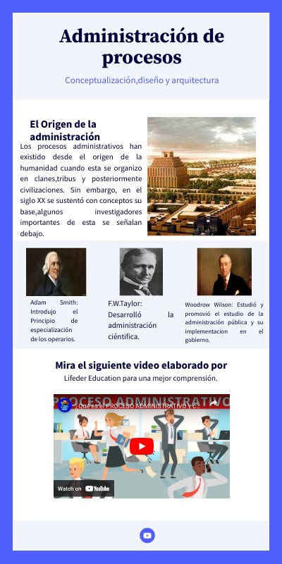 Essential Infographic | Genially