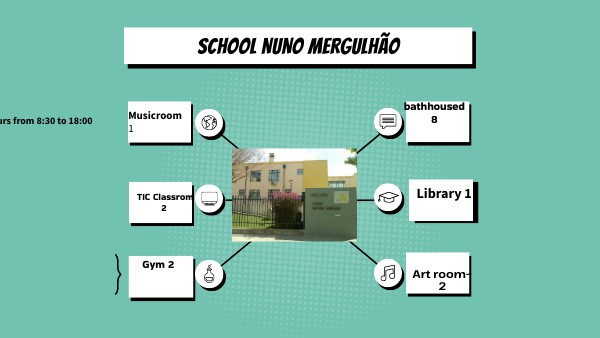 Julia_This is my school | Genially