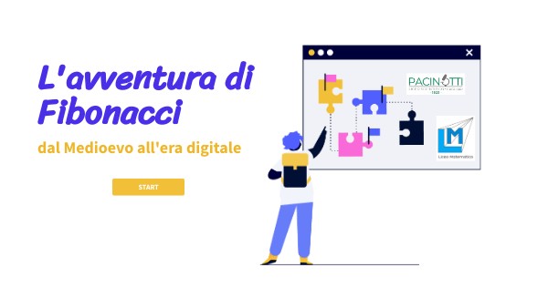 Escape Room Fibonacci | Genially