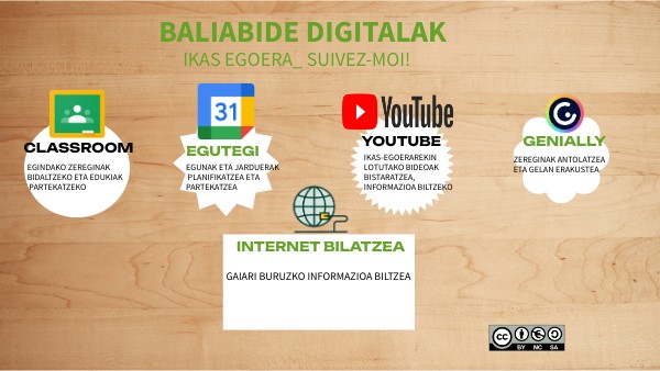 BALIABIDE DIGITALAK_ SUIVEZ MOI | Genially