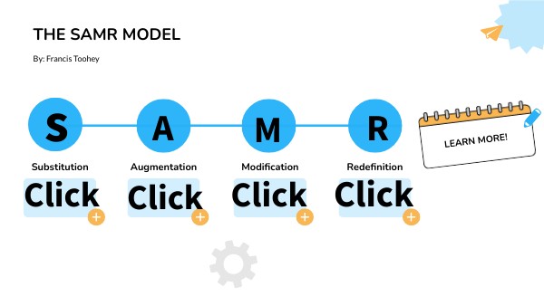 SAMR EXAMPLES | Genially