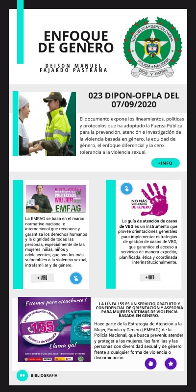 Infografía Enfoque de Genero | Genially