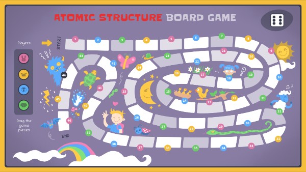 Stuktur Atom Board Game | Genially