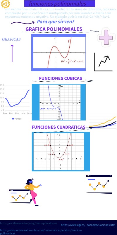 VERTICAL GENIAL ONE PAGER | Genially