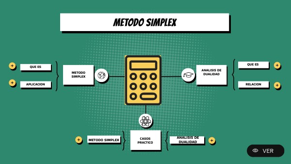 semana 4 mate | Genially