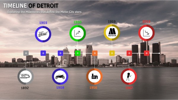 Timeline Detroit - MP