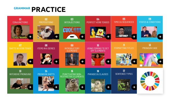 SDGs GUIDE | Genially