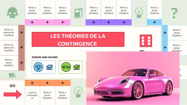 les théories de la contingence