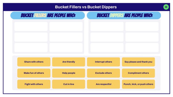 Bucket Filling vs Dipping | Genially