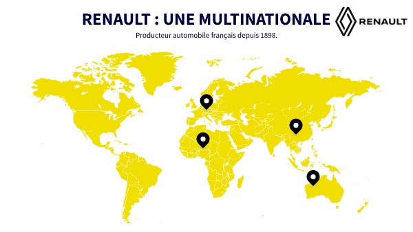 BASIC MAP | Genially