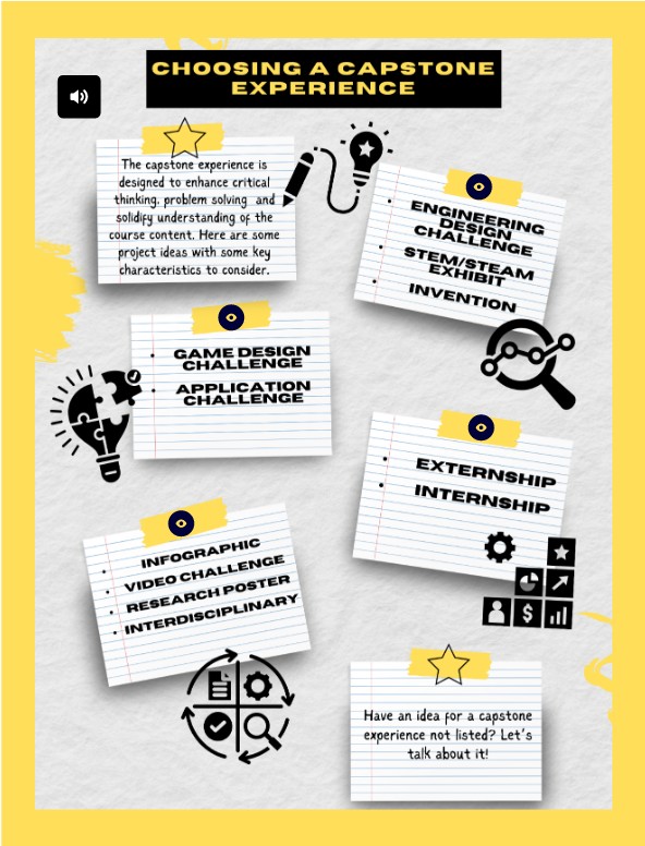 Choosing a Capstone Project | Genially