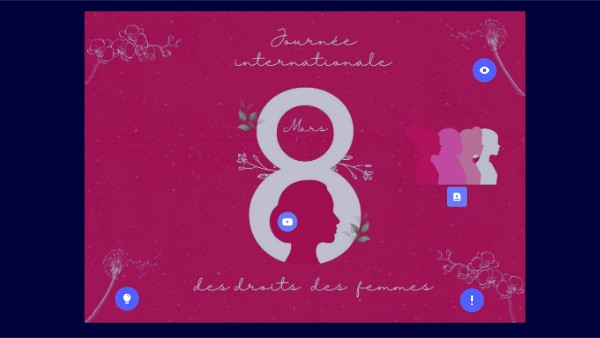 Image interactive essentiel