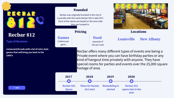 Essential One Pager | Genially