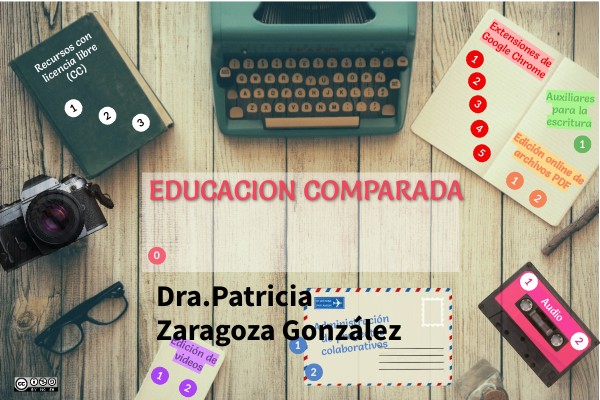 Educación comparada | Genially