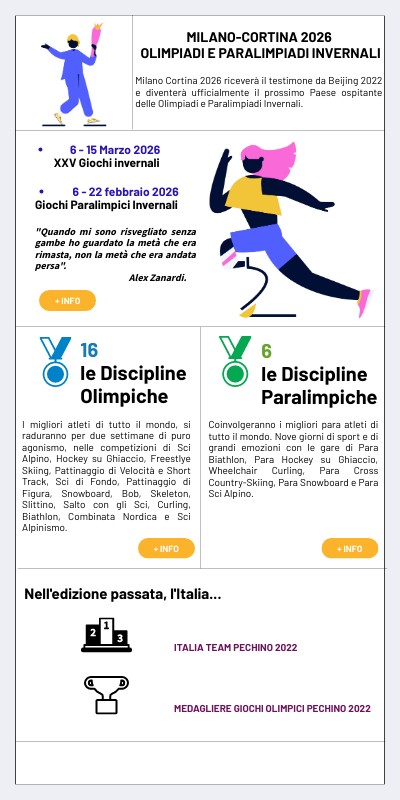OLYMPICS VERTICAL INFO | Genially