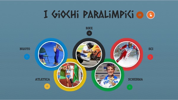 OLYMPIC RINGS LIST