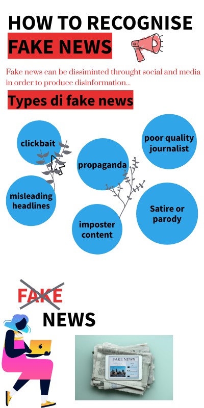 fake news | Genially