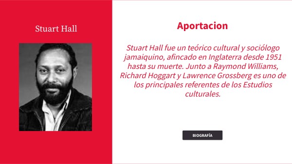 Stuart Hall | Genially