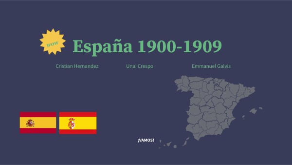 España 1900-1909 | Genially
