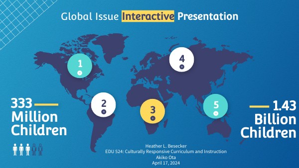 Global Issue Interactive Presentation