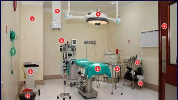 Sala de operacion | Genially