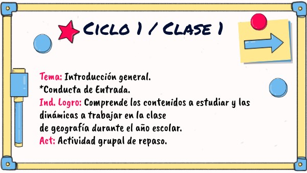 Ciclo 1 Clase 2 y 3: Conducta de Entrada (Repaso) | Genially