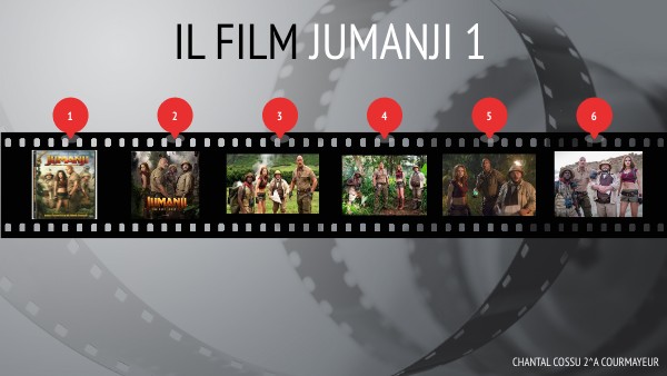 FILM FRAME | Genially