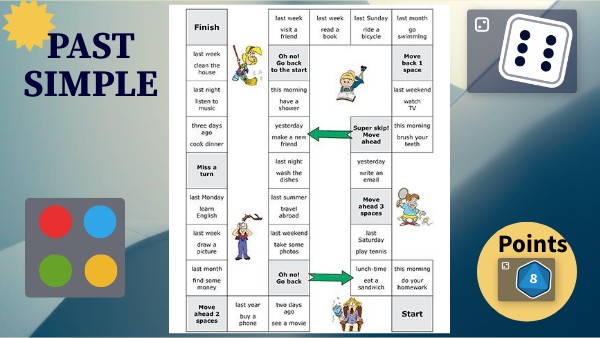 PAST SIMPLE | Genially