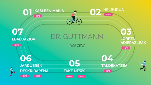 DR. GUTTMANN | Genially