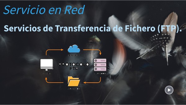 Servicios de transferencia fichero (FTP) | Genially