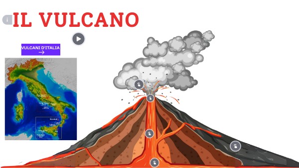 IL VULCANO