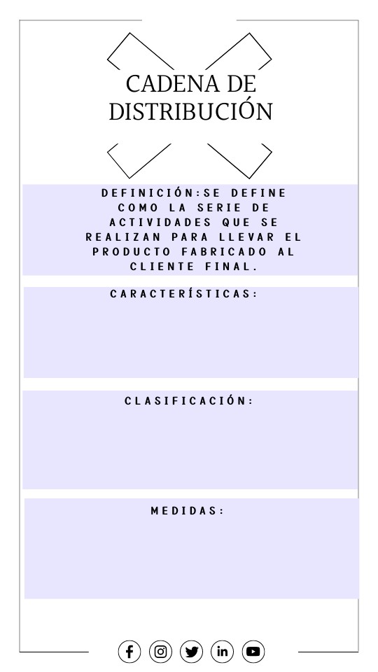 Cadena de distribución y Cadena de transporte | Genially
