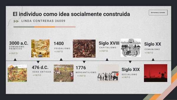 AA3-S2 Linda Contreras