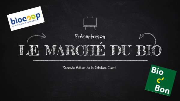 Marché bio | Genially