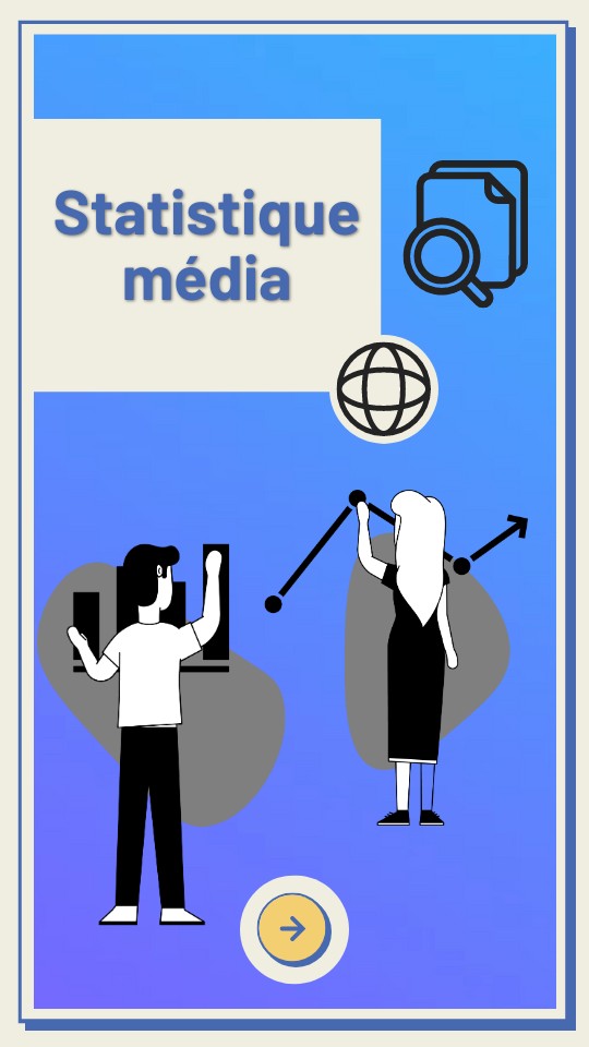 Kit média numérique mobile | Genially